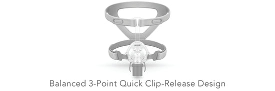 3-Point Nasal Mask – Rain Eight Sourcing