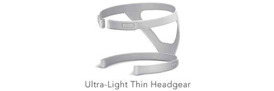 3-Point Nasal Mask – Rain Eight Sourcing