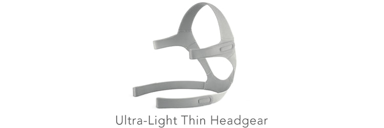 4-Point Full Face – Rain Eight Sourcing