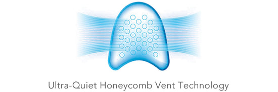 3-Point Nasal Mask – Rain Eight Sourcing